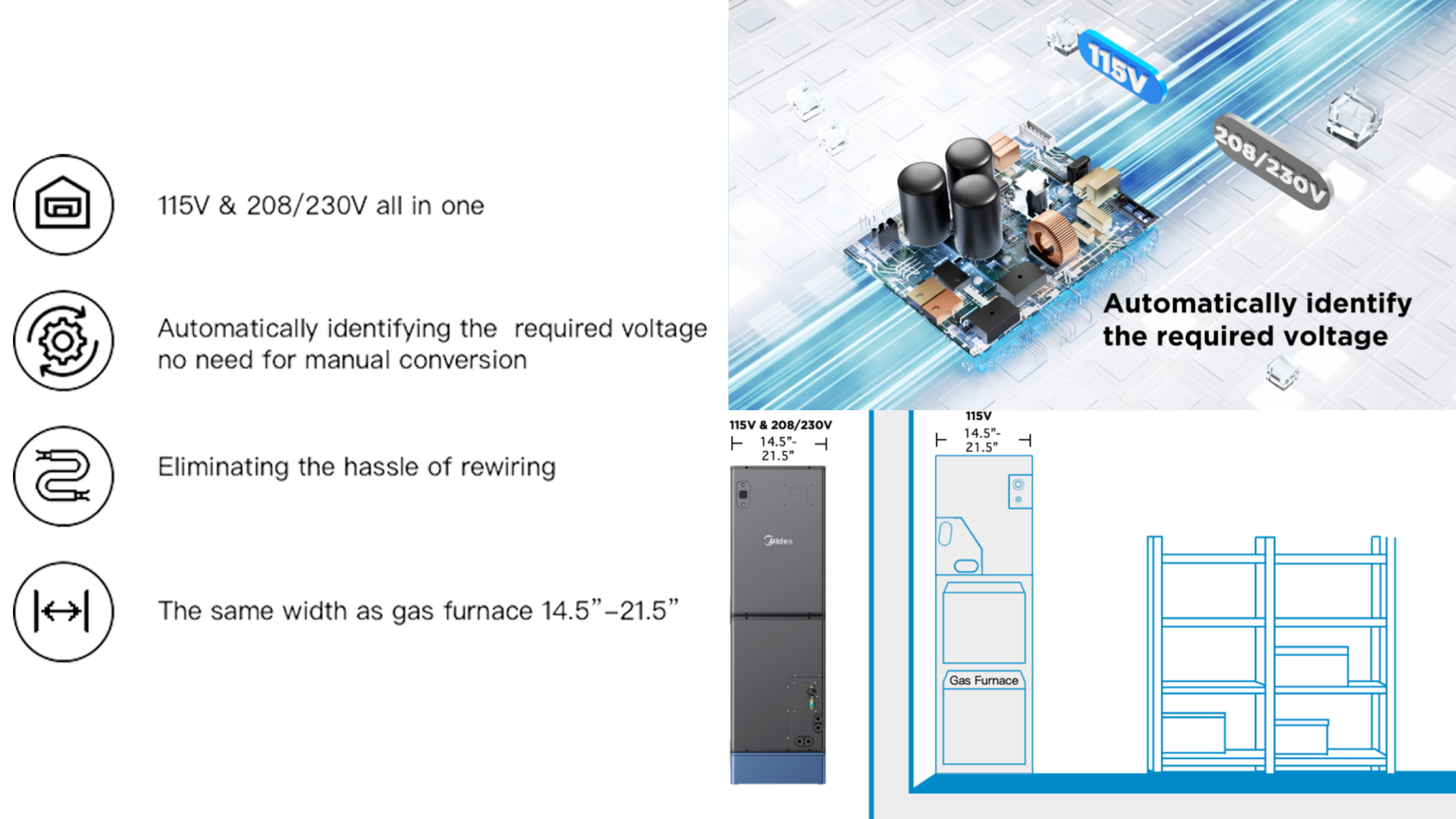 EVOX G³ Ducted Solutions - Midea North American HVAC