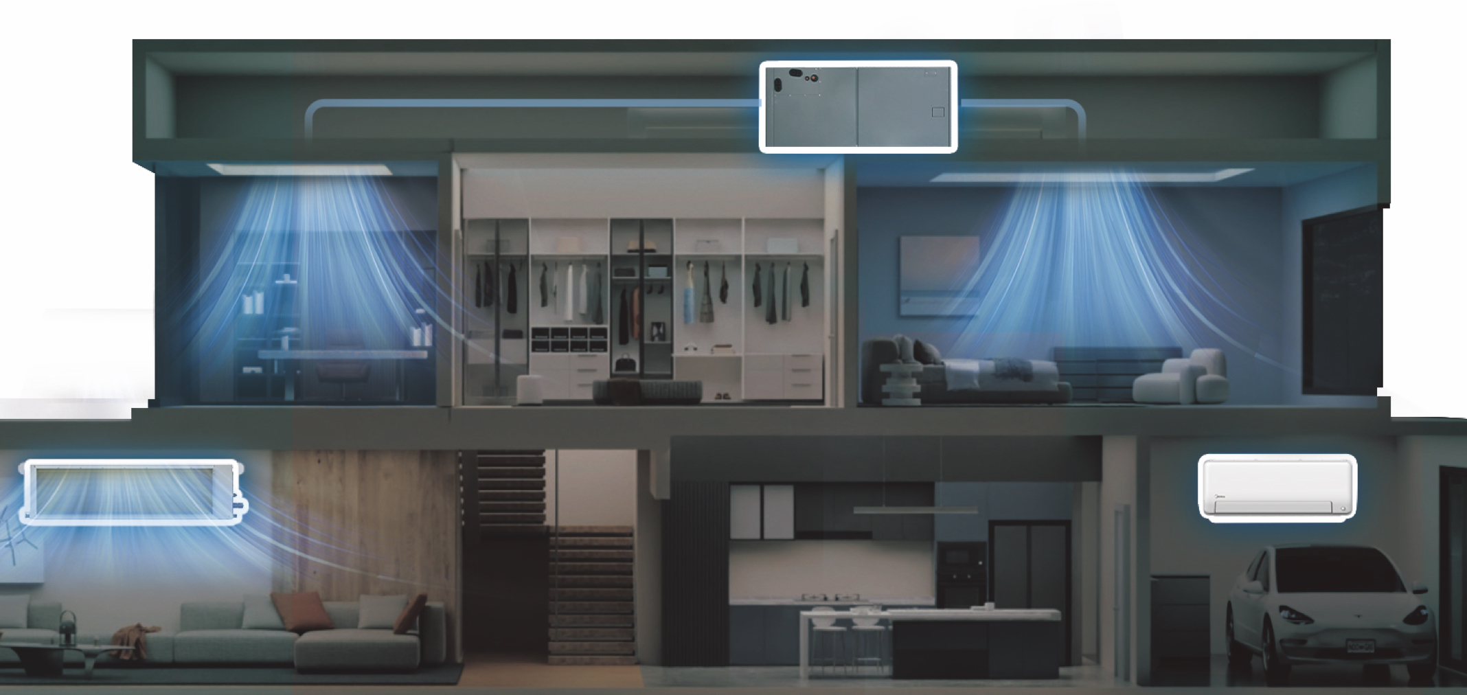 Multi-Zone Solutions - Midea North American HVAC